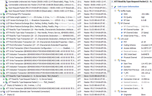 About Read By Type requests from iPhone devices. - Nordic Q&A - Nordic DevZone - Nordic DevZone