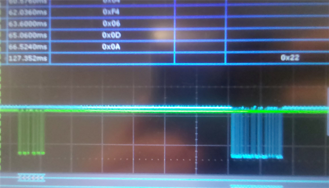 Uart Kfifoget Lose Bytes Of Data From Response Nordic Qanda Nordic Devzone Nordic Devzone