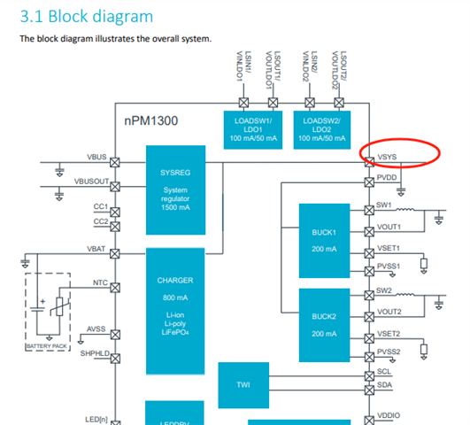 1300 vsys current - Nordic Q&A - Nordic DevZone - Nordic DevZone