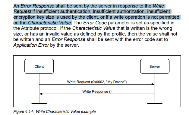 Gatt Characteristic Configured With No Write Property Allows Write Request Nordic Qanda Nordic
