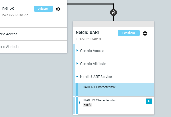 Gatt characteristic configured with no write property allows write request - Nordic Q&A - Nordic ...