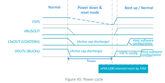 NPM1300 long press reset not working - Nordic Q&A - Nordic DevZone - Nordic DevZone