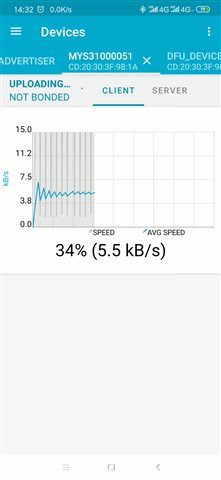 52840 BLE_DATA_Length - Nordic Q&A - Nordic DevZone - Nordic DevZone