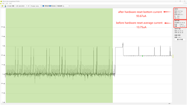 Abnormal Power Consumption After Hardware Reset Nordic Qanda Nordic Devzone Nordic Devzone 