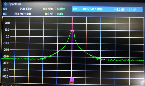 How To Work Dtm By Nrf21540 Gpio Mode Nordic Qanda Nordic Devzone Nordic Devzone