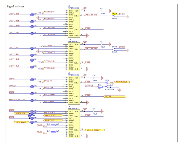 Hardware - Nordic Q&A - Nordic DevZone - Nordic DevZone