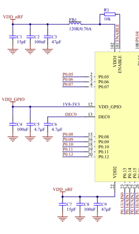 ATEX factors about NRF9160 - Nordic Q&A - Nordic DevZone - Nordic DevZone