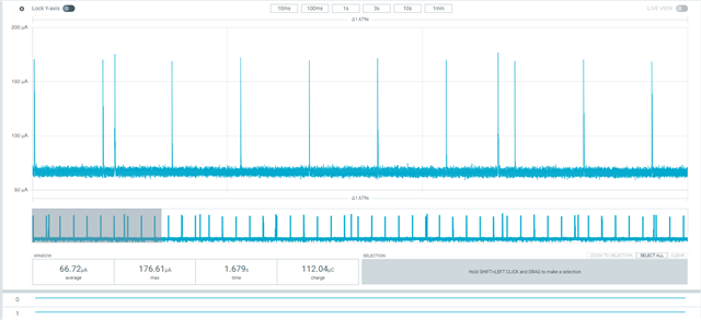 High Current lis2dh12 in system power off - Nordic Q&A - Nordic DevZone - Nordic DevZone