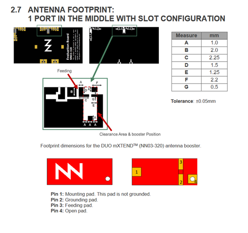 WiFi ANT in nRF7002 - Nordic Q&A - Nordic DevZone - Nordic DevZone