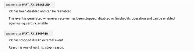 UART_RX_RDY not called after RESUME - Nordic Q&A - Nordic DevZone - Nordic DevZone
