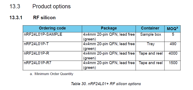 nRF24L01P - Nordic Q&A - Nordic DevZone - Nordic DevZone