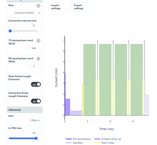 Max packet number per CI for nRF5340 - Nordic Q&A - Nordic DevZone - Nordic DevZone