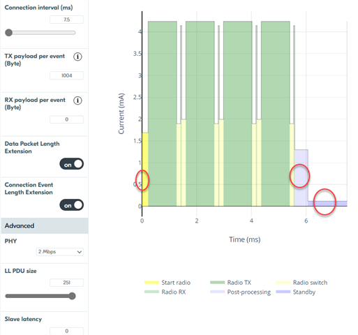 Max packet number per CI for nRF5340 - Nordic Q&A - Nordic DevZone - Nordic DevZone
