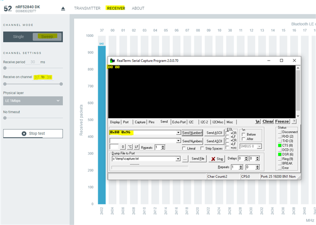 General Configuration For Bluetooth Direct Test Mode Application