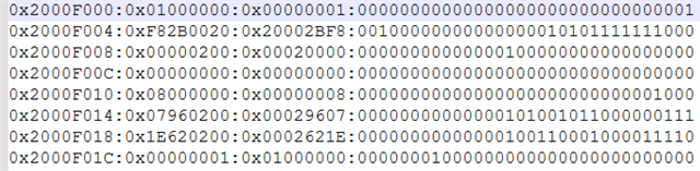 case about nRF52832 HardFault_Handler data save to flash - Nordic Q&A - Nordic DevZone - Nordic ...