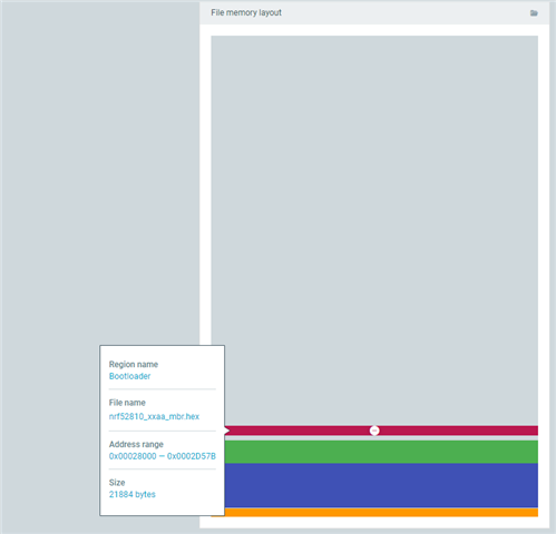 Regarding BLE serialization - Nordic Q&A - Nordic DevZone - Nordic DevZone