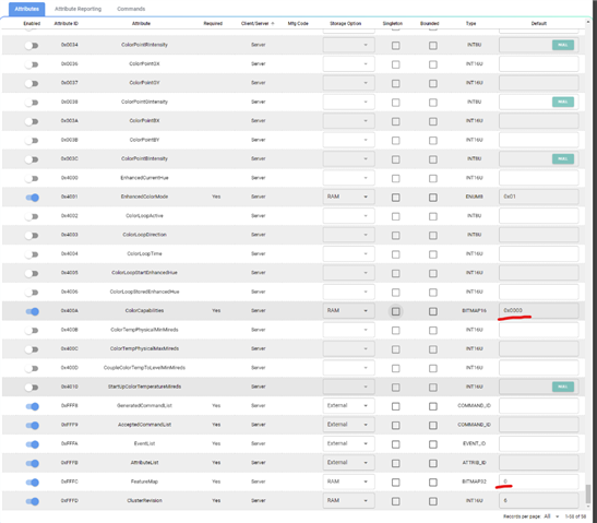 The app does not have a color temperature adjustment display - Nordic Q&A - Nordic DevZone ...