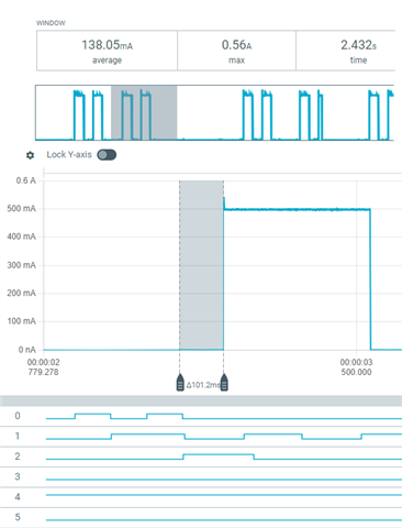 PowerProfiler software screen layout annoying - Nordic Q&A - Nordic ...