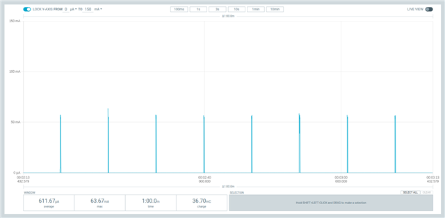 The client does not enter sleep mode as expected. - Nordic Q&A - Nordic DevZone - Nordic DevZone