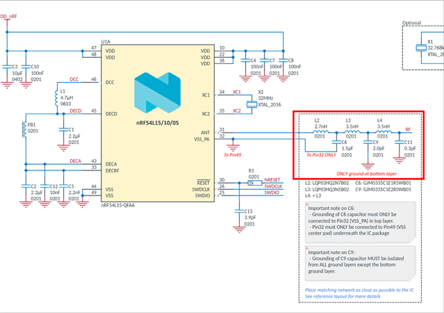 Poor BLE Performance – RF Matching Guidance for nRF54L10 + nRF21540 + 2450AT18B0100001E Design ...