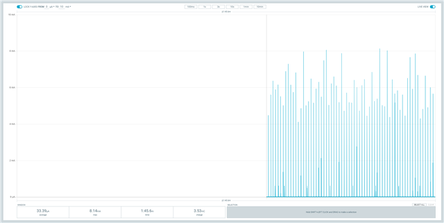 NRF52832 - Power spikes in eddystone example - Nordic Q&A - Nordic DevZone - Nordic DevZone