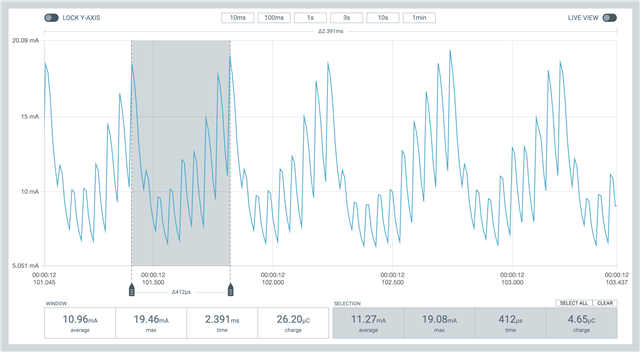 Instability in current consumption when SAADC off - Nordic Q&A - Nordic DevZone - Nordic DevZone