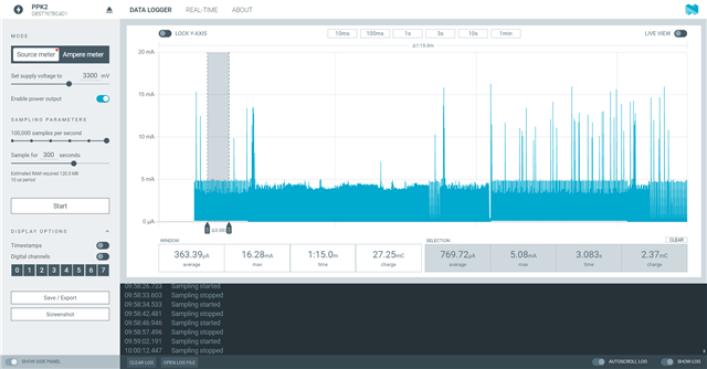 Ncs161 Peripheraluart Enable Uart When Connected And Disable Uart