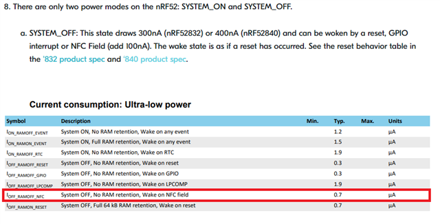Nrf52832 Systemoff Currentwake On Nfc Nordic Qanda Nordic Devzone Nordic Devzone 