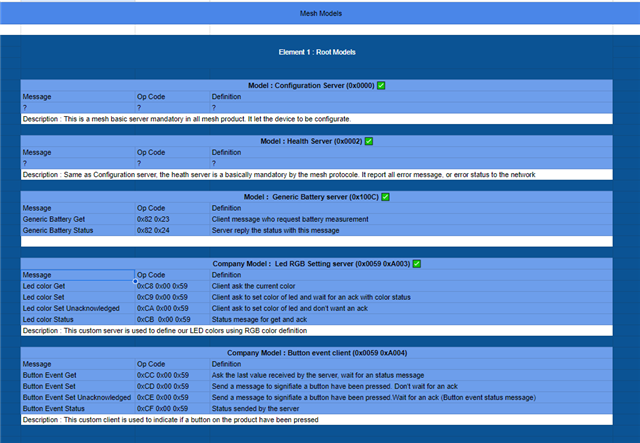 [BLE MESH] Can a device have 1 element compose of 1 Server model & 1 ...