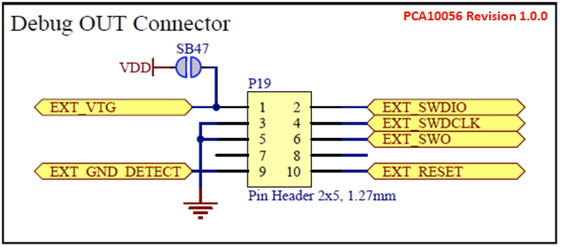 nRF 52840DK PCA10056 versions: 1.0.0 versus 3.0.0 - Debug OUT - Nordic ...