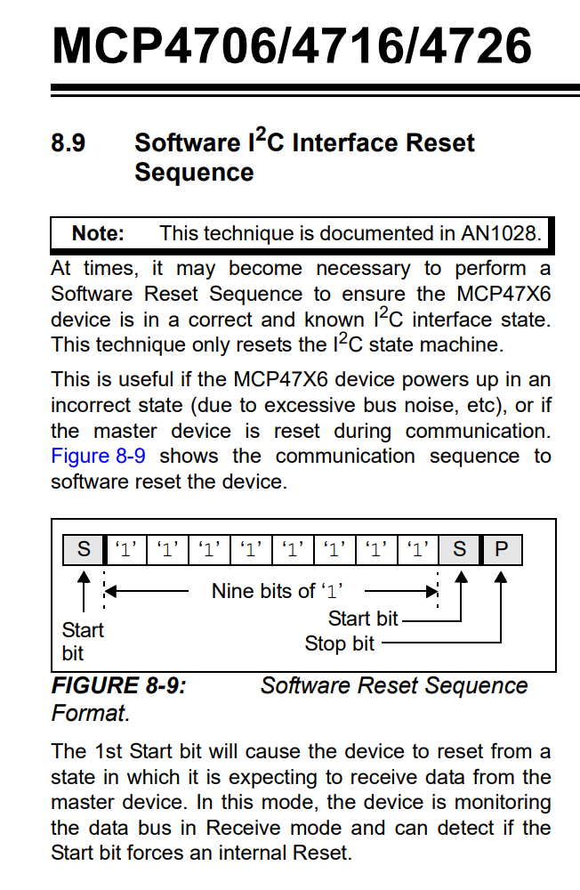 Writing Specific Bit Stream To I2c Nordic Qanda Nordic Devzone Nordic Devzone