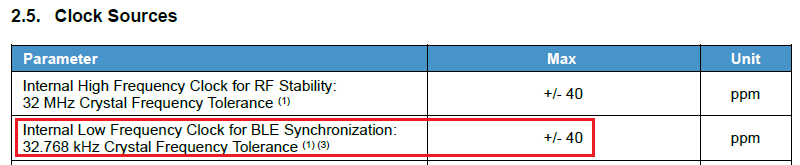 nRF52810 power optimization - Nordic Q&A - Nordic DevZone - Nordic DevZone
