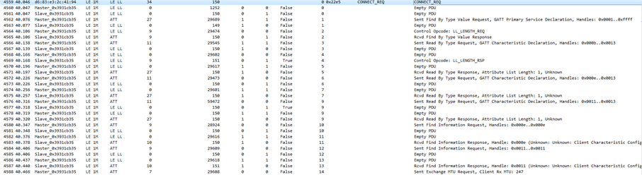 Hight Rate Of Disconnect Reason 0x3e Ble Hci Conn Failed To Be