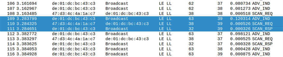 Advertising Connectable Non Scannable Undirected Ble Beacons Nordic