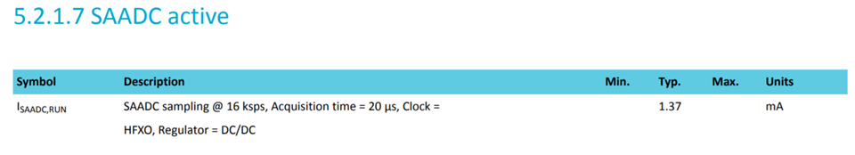 nRF52833 SAADC Power Consumption Specification - Nordic Q&A - Nordic DevZone - Nordic DevZone