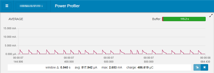 nRF52840+FreeRTOS Low Power Abnormal Consumption - Nordic Q&A - Nordic DevZone - Nordic DevZone