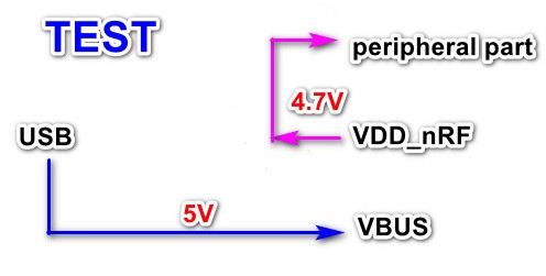 Power flow backward from VDD_nRF in nrf52840 "Circuit configuration no.5 shcematic" - Nordic Q&A ...